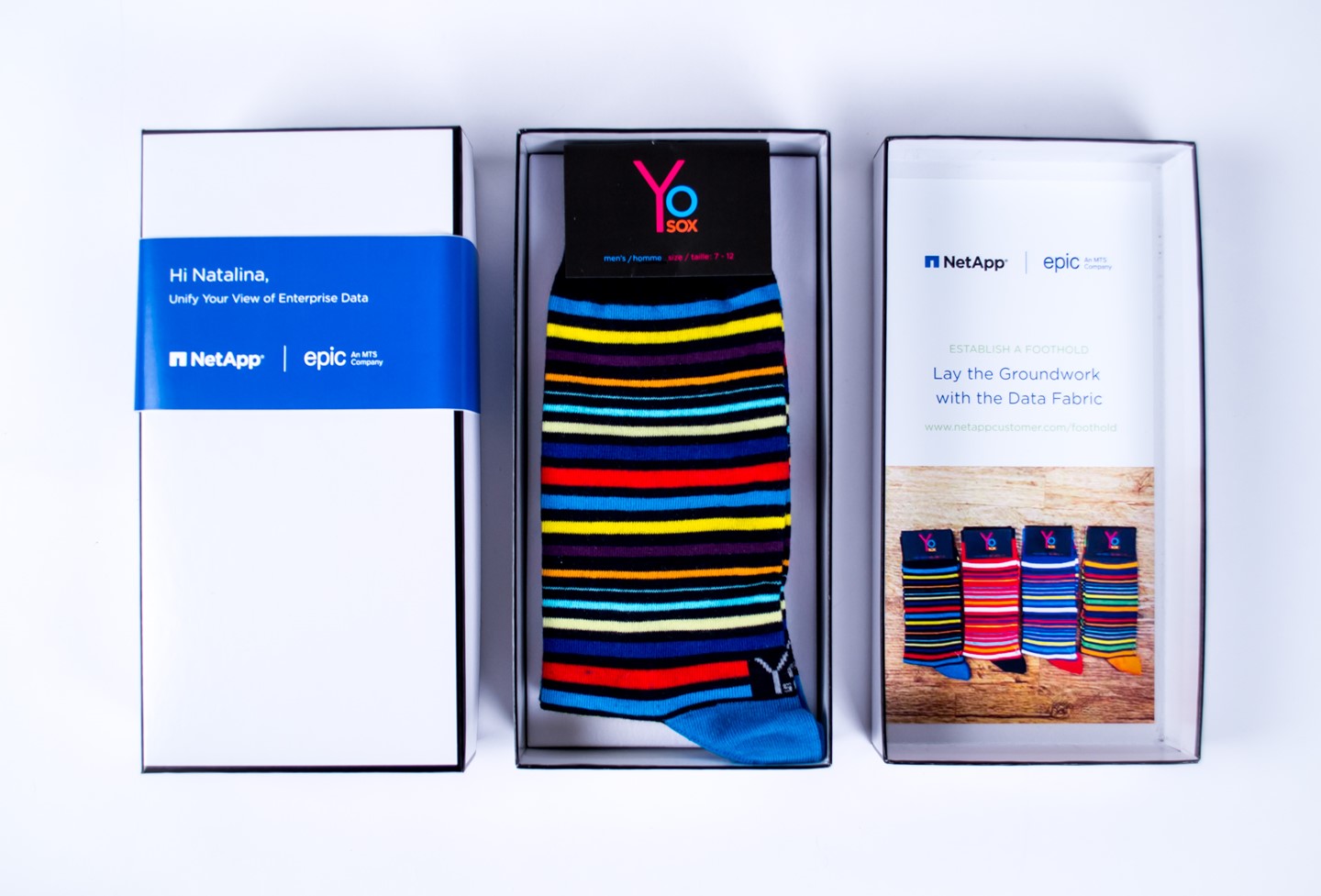 5 Key Elements to a Standout Customer Appreciation Package